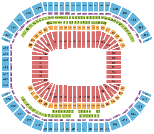 Supercross Glendale Tickets | State Farm Stadium 2024